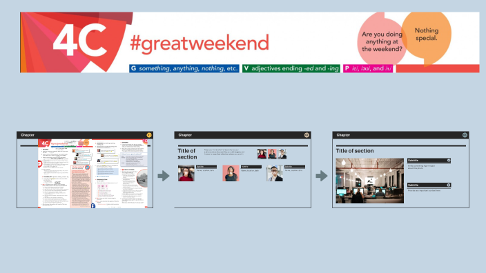 NEF. Pre-intermediate 4th. ed. Unit 4C by Teacher Grasi on Prezi