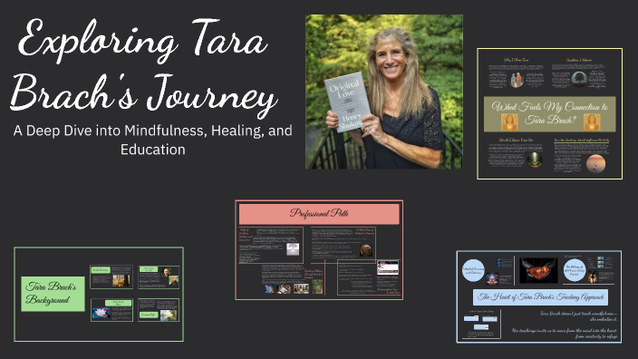 Capstone Project by britnee miller on Prezi