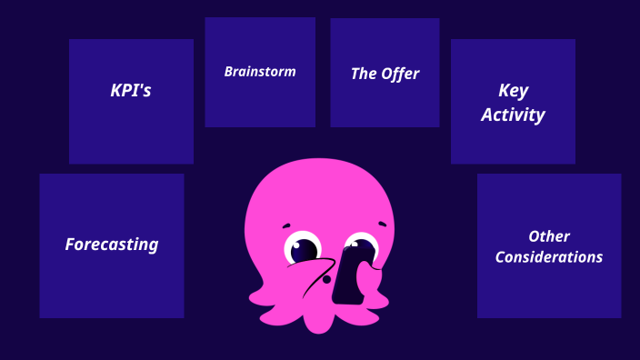 Dissertation by on Prezi