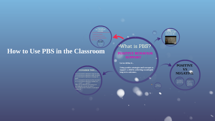 How to Use PBS in the Classroom by simone hughes on Prezi