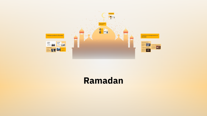 Ramadan : Un Mois de Réflexion et de Spiritualité by Nadia Issaoui on Prezi