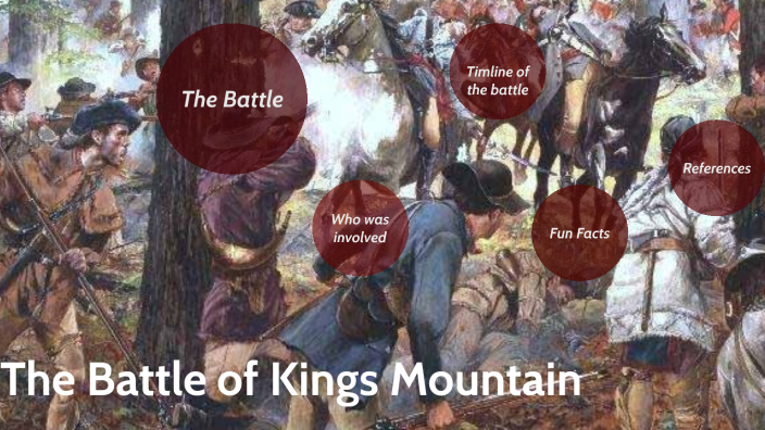 The Battle of Kings Mountain by Leah Shannon on Prezi