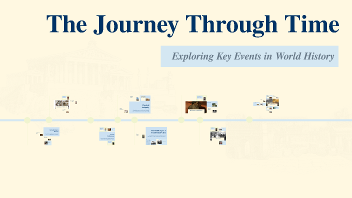 The Journey Through Time: A Historical Overview by Bat tsetseg on Prezi