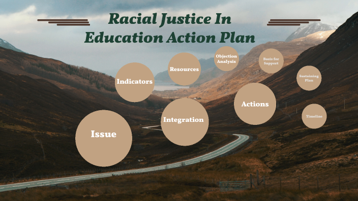 Racial Justice in Education Action Plan-Oberg by Melissa Oberg on Prezi