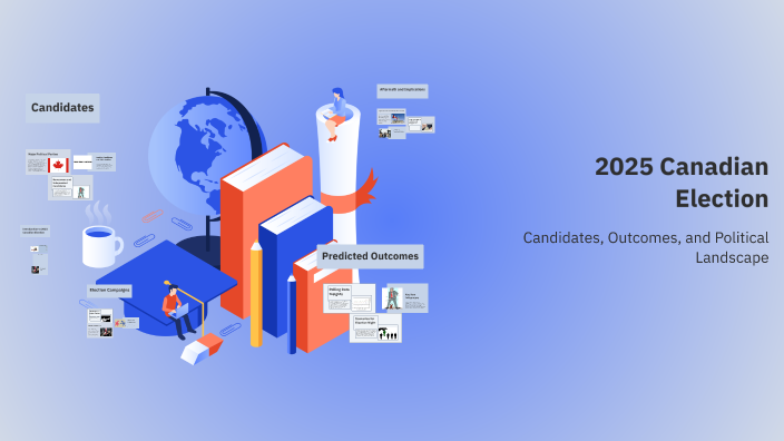 2025 Canadian Election by Duncan Nichol on Prezi