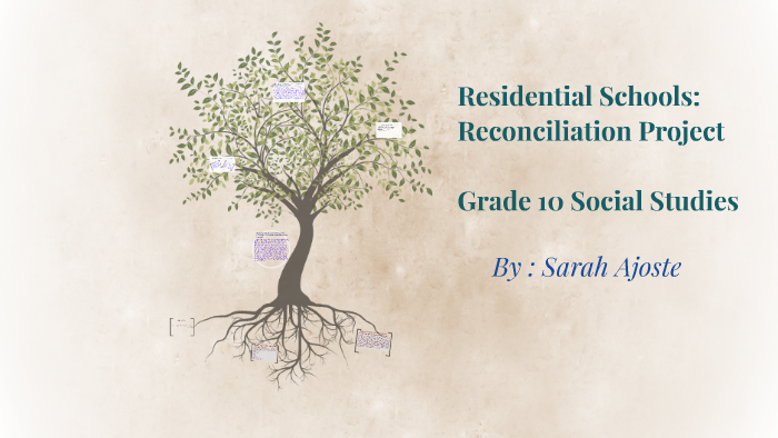 Residential Schools: Reconciliation Project by Sarah Ajoste on Prezi