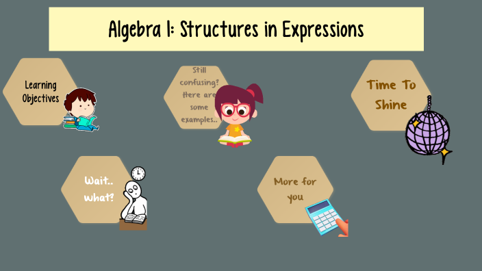 Algebra I: Structures in Expressions by Tram Nguyen on Prezi