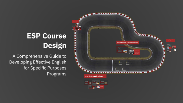 ESP Course Design by parviz Ahmadzadeh on Prezi