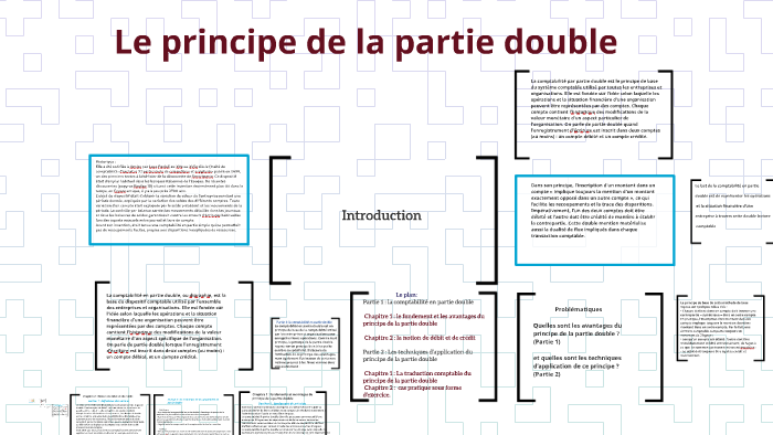 Le principe de la partie double by essahel chaimae on Prezi