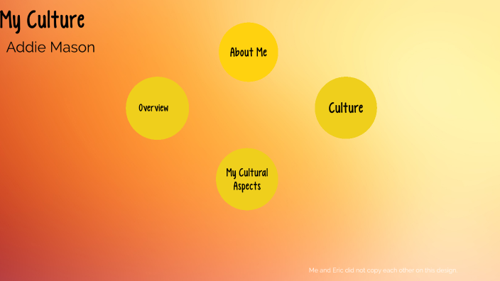 My Culture-Addie Mason by Adeline Mason on Prezi