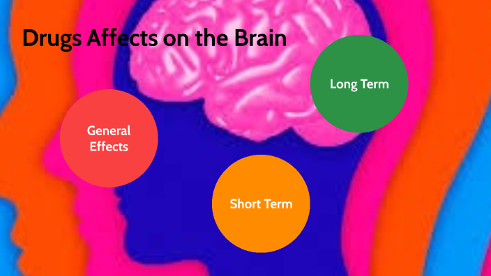 Drug's affect on the brain by Noel Daly on Prezi