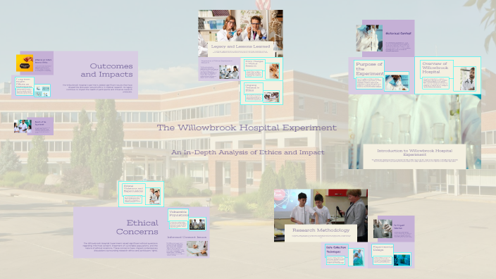 The Willowbrook Hospital Experiment by hxm m on Prezi