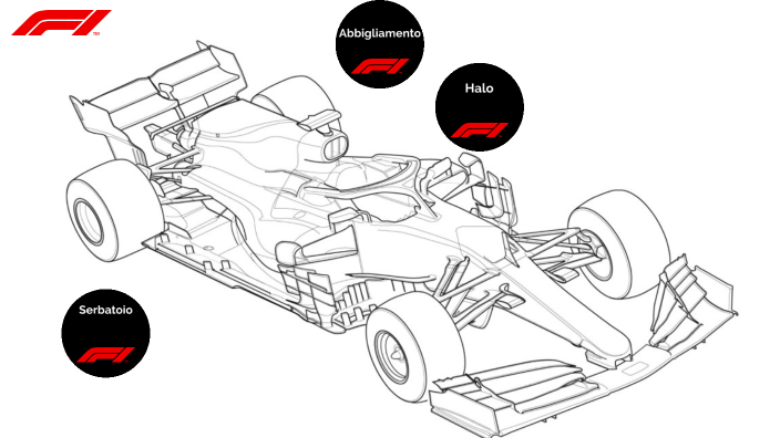 F1 tech evolution by Sara Vergani on Prezi