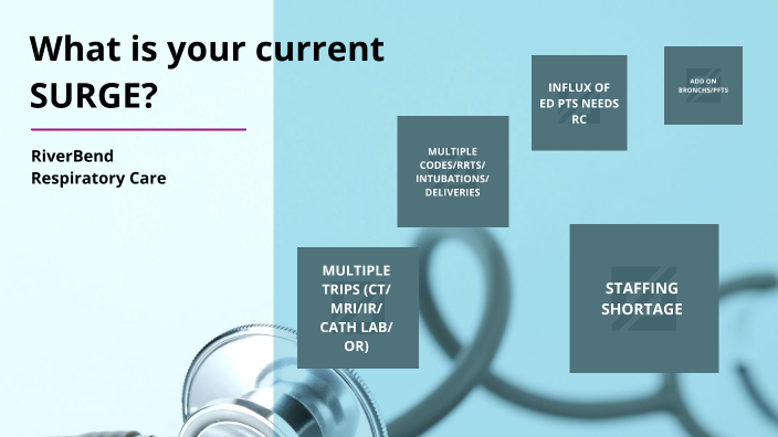 RB Respiratory Care Internal Surge Plan by Melissa Pittenger on Prezi