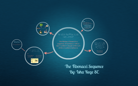 The Fibonacci Sequence by Isha R on Prezi