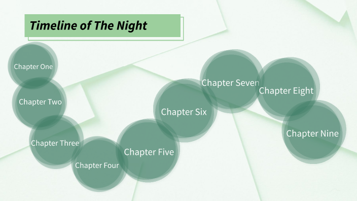 The Night Timeline by Lucy Bennett _ Student - ApexHS on Prezi