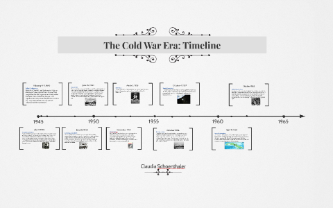 Cold War Era Timeline by claudia schoenthaler on Prezi