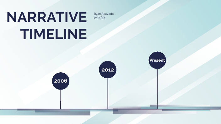 Narrative Project by Ryan Acevedo on Prezi