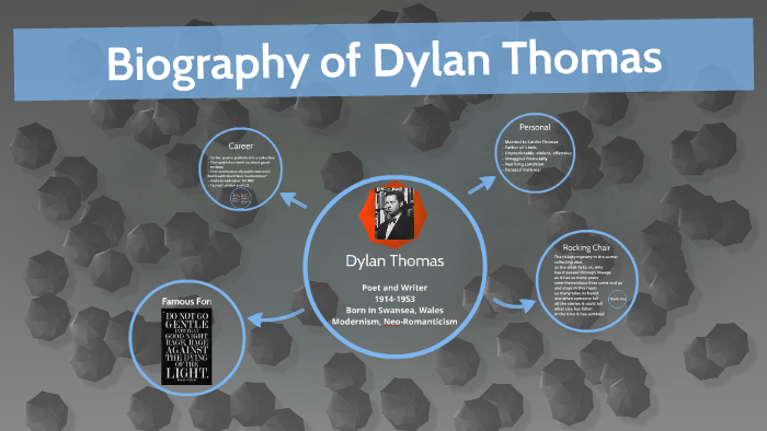 Biography of Dylan Thomas by Ellie Kaechele on Prezi