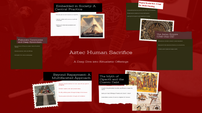Aztec Human Sacrifices by Mohamed Alhashmi on Prezi