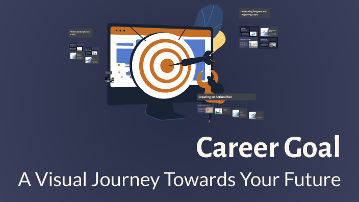 Career Goal by Brian Merrifield on Prezi