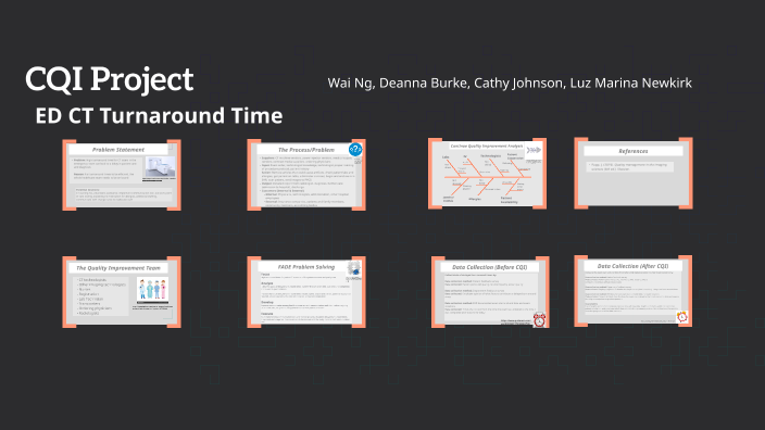 CQI Project: ED CT Turnaround Time by Waikit Ng on Prezi