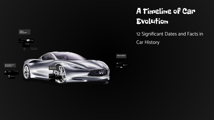 A Timeline of Car Evolution by David Adler on Prezi