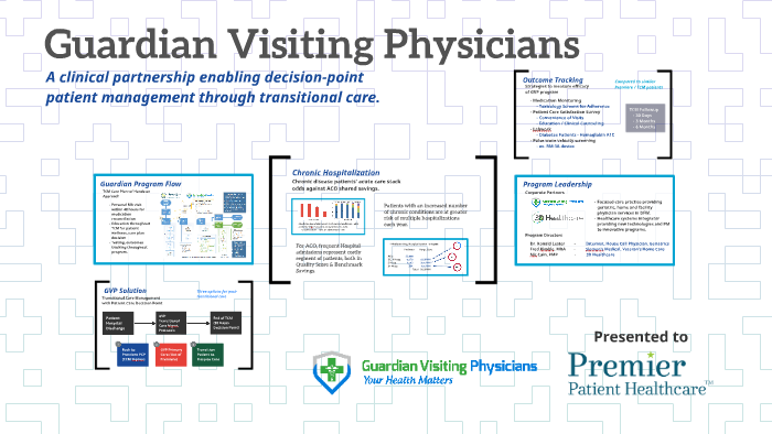 Guardian Visiting Physicians by on Prezi