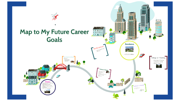 Map to My Future Career Goals by Maria Thibodeaux on Prezi