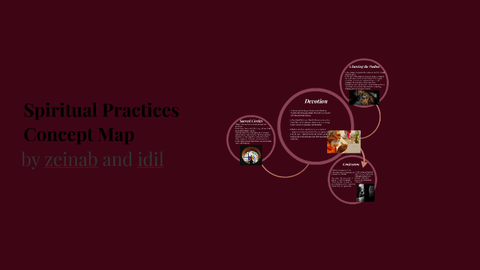 Spiritual Practices Concept Map by idil behi on Prezi