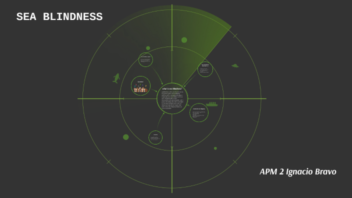 sea blindness by Nacho Bravo on Prezi