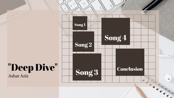 ELA B30 playlist presentation by Ashar Aziz on Prezi