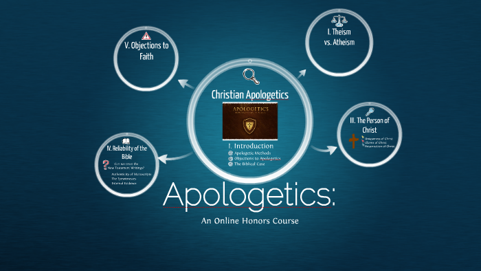 Visual Concept Map: Online Apologetics Course by Jim Cianca on Prezi