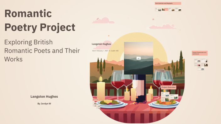 Romantic Poetry Project by Jordyn Weldon on Prezi