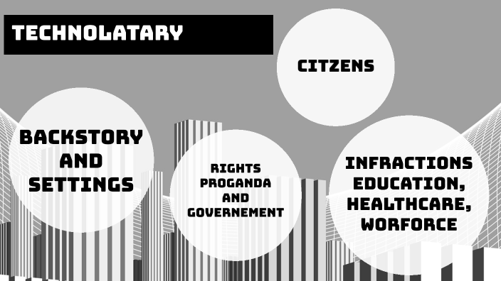 AI Takedown by Lily Rosenberg on Prezi