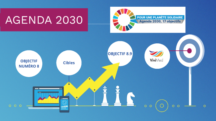 AGENDA 2030 - OBJECTIF 8 - 8.9 by Barbara Dettori on Prezi