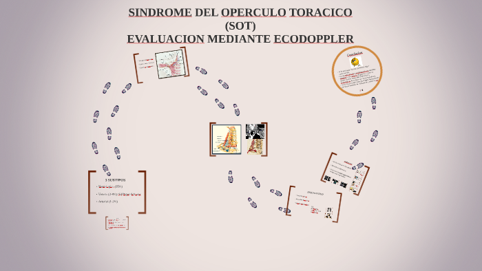 SINDROME DEL OPERCULO TORACICO (SOT) by Luis Miguel Catalina on Prezi