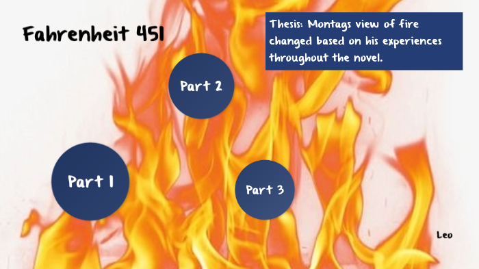Fahrenheit 451 Mind Map by ELIZABETH LAYKOV on Prezi