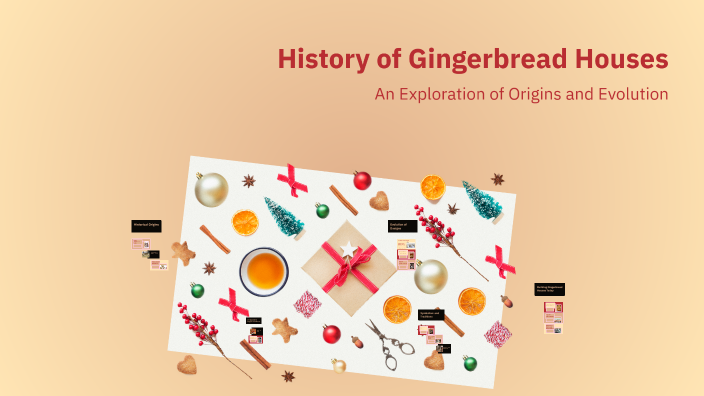 History of Gingerbread Houses by Lorri Smith on Prezi