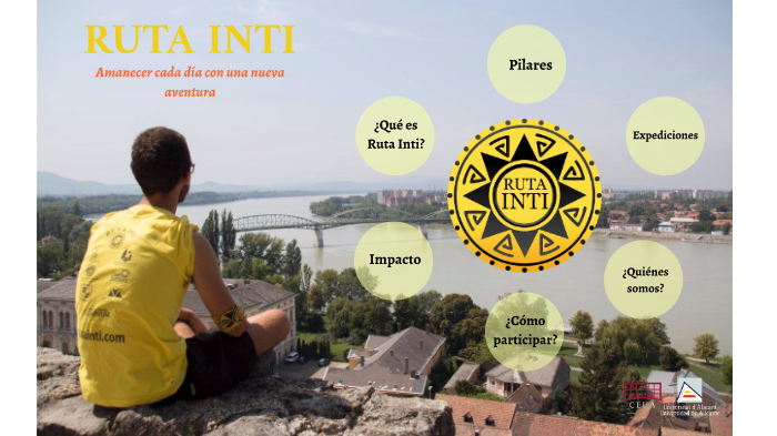 Ruta Inti by Lluna Martí on Prezi