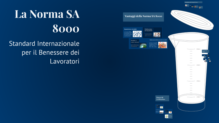 La Norma SA 8000 by Monica Franco on Prezi