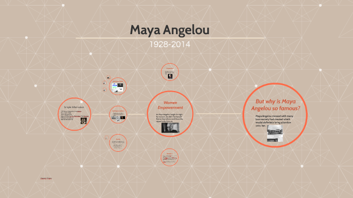 Maya Angelou by G L on Prezi