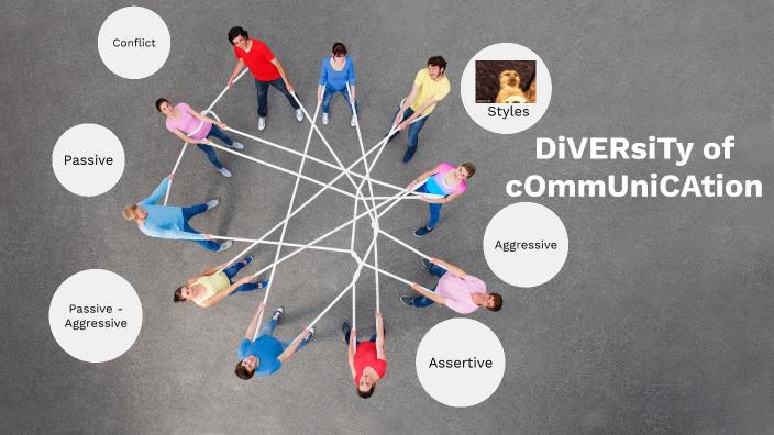 Diversity of Communication by Sam H on Prezi