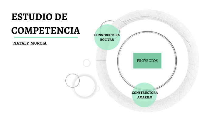 ESTUDIO DE COMPETENCIA by Nataly Murcia on Prezi