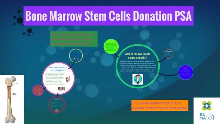 Stem Cell Donation PSA Project by Ivan Pong on Prezi