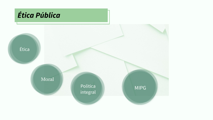 Etica publica by eduardo hernandez on Prezi