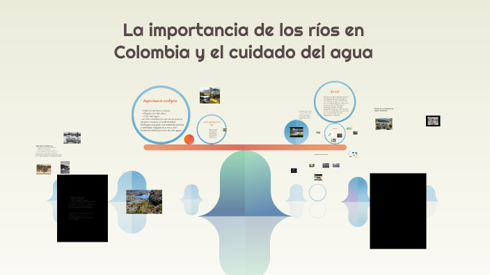 IMPORTANCIA DE LOS RIOS by pablo rojas on Prezi