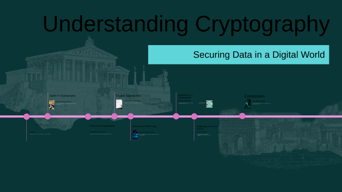 Understanding Cryptography by Lisbeth CQ on Prezi Understanding Cryptography by Lisbeth CQ on Prezi