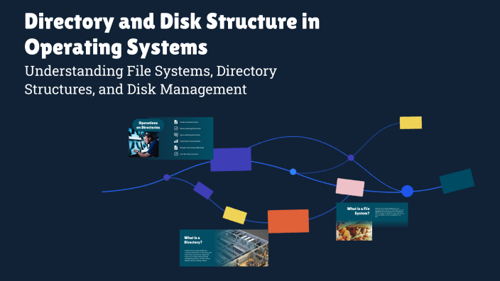 Directory and Disk Structure in Operating Systems by sai mani on Prezi
