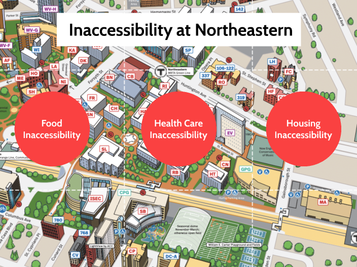 Inaccessability by Mary Bullis on Prezi